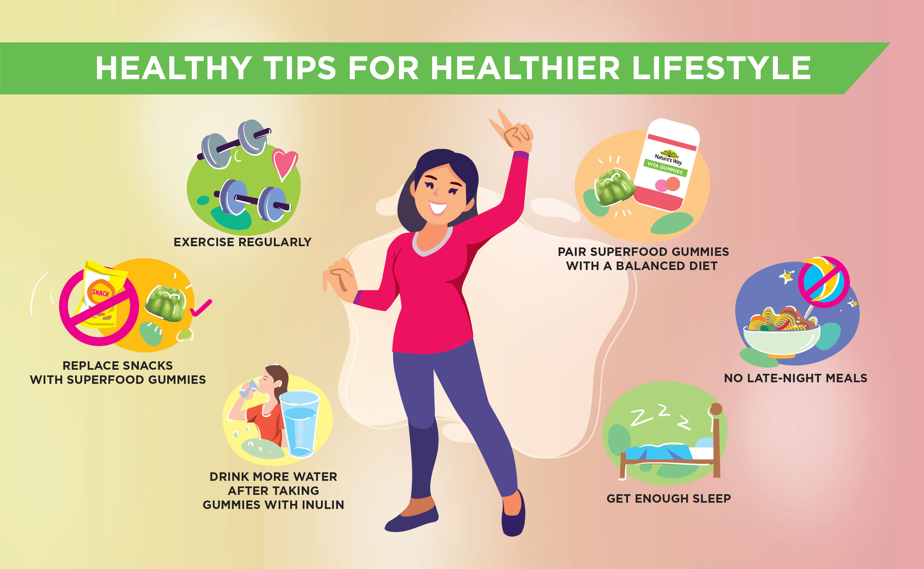 Superfood Category - Natures Way